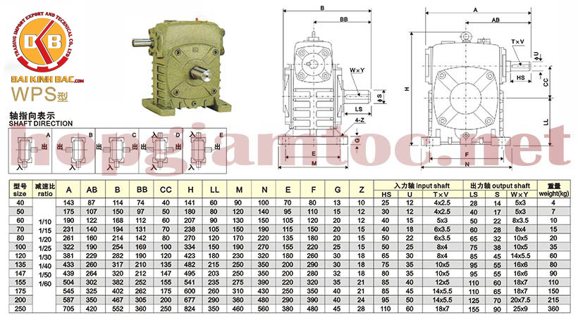 WORM GEAR REDUCER WPS